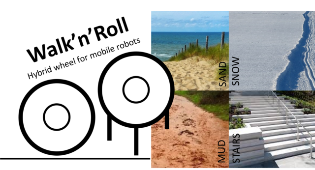 Walk’n’roll – Hybrid walking-rolling wheel for mobile field robotics ...